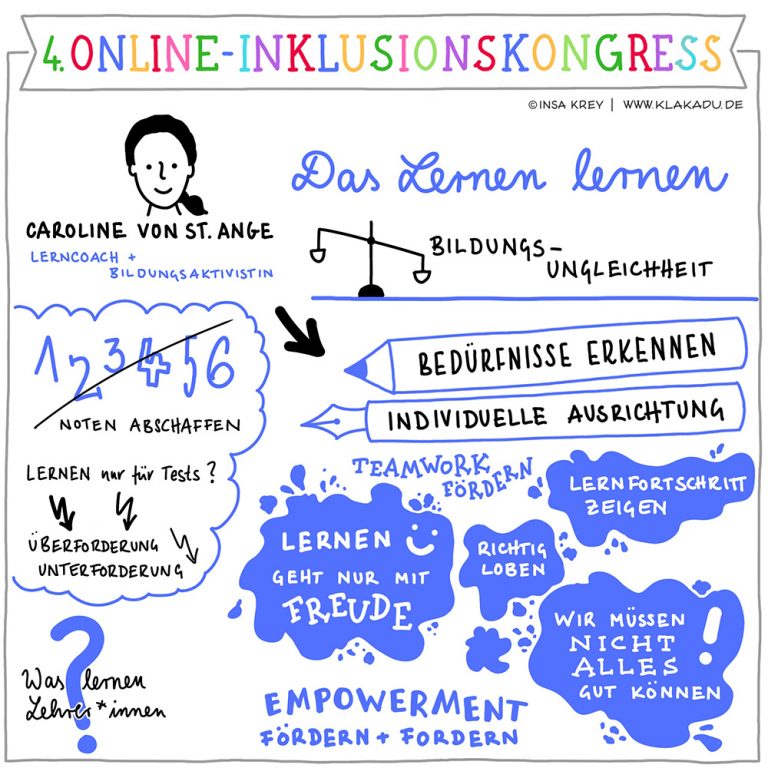 Insa Krey: Sketchnotes und Infografiken für Webseiten oder Flyer
